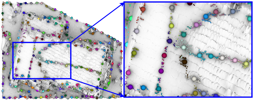 Ieee Transactions On Pattern Analysis And Machine Intelligence 2019 